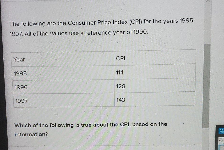 Solved The following are the Consumer Price Index (CPI) for | Chegg.com