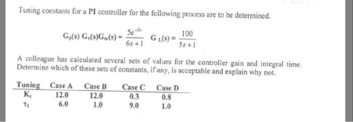 Solved Tuning constants for a PI controller for the | Chegg.com
