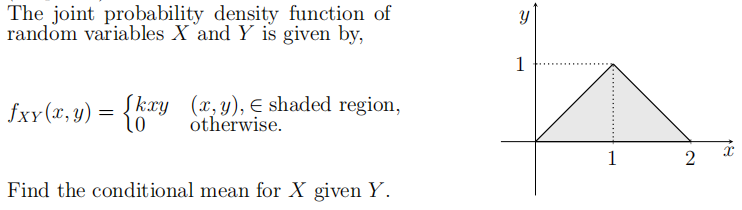 Solved The joint probability density function of random | Chegg.com