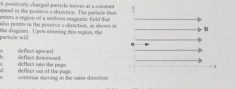 Solved A positively charged particle moves at a constant | Chegg.com