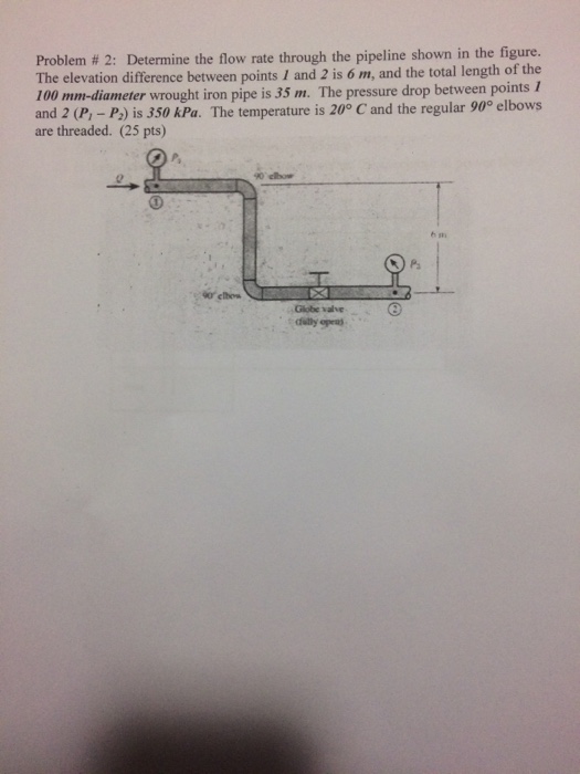 Solved Determine the flow rate through the pipeline shown in | Chegg.com