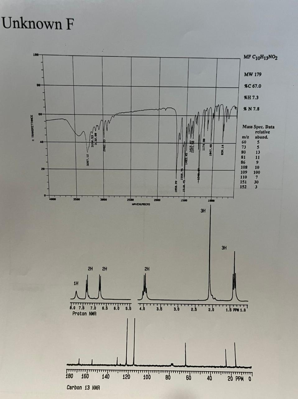 Solved Combined Spectroscopy Problems Provide correct | Chegg.com