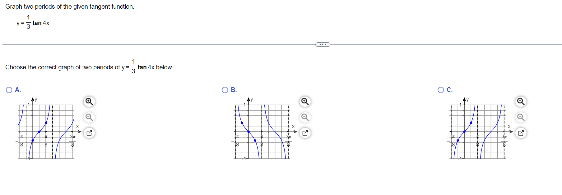 Solved Graph two periods of the given tangent function. | Chegg.com