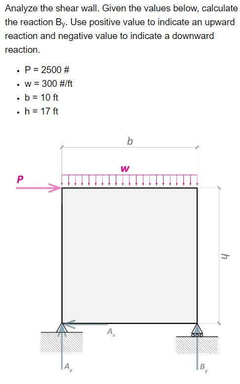 Solved Analyze the shear wall. Given the values below, | Chegg.com