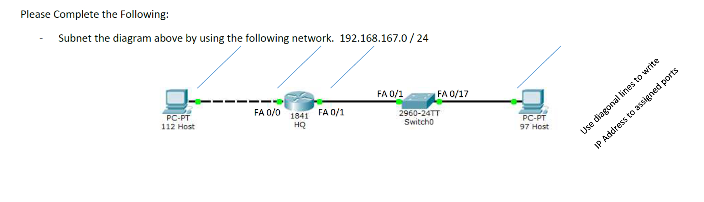 Solved Please Complete the Following: - Subnet the diagram | Chegg.com