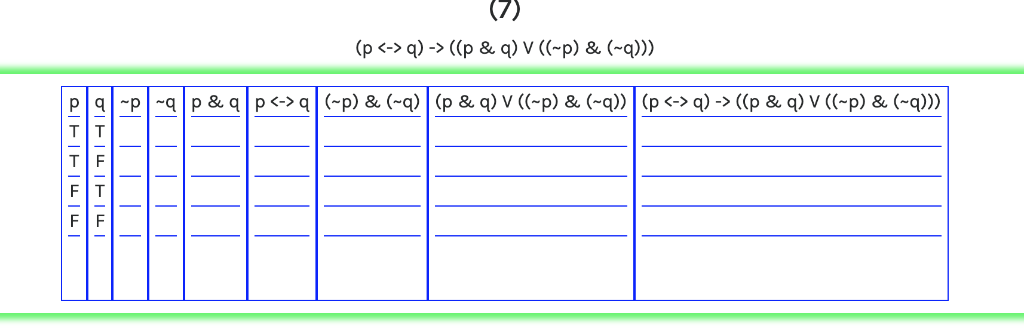 Solved (p-〉 q) 〈-) (q-〉 p) TIT TIF F T FIF (p )->(p & | Chegg.com