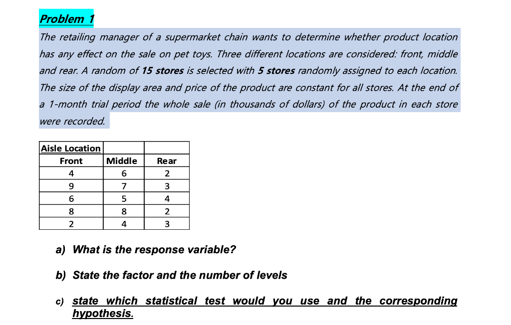 Solved Problem 1 The retailing manager of a supermarket | Chegg.com