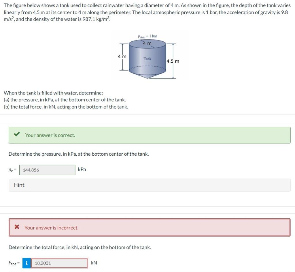 Solved The figure below shows a tank used to collect | Chegg.com