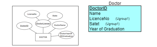 Solved Please Use Microsoft SQL Server Thank you Provide the | Chegg.com
