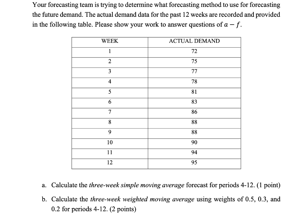 Solved Your forecasting team is trying to determine what | Chegg.com
