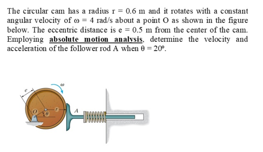 Solved The circular cam has a radius r = 0.6 m and it | Chegg.com