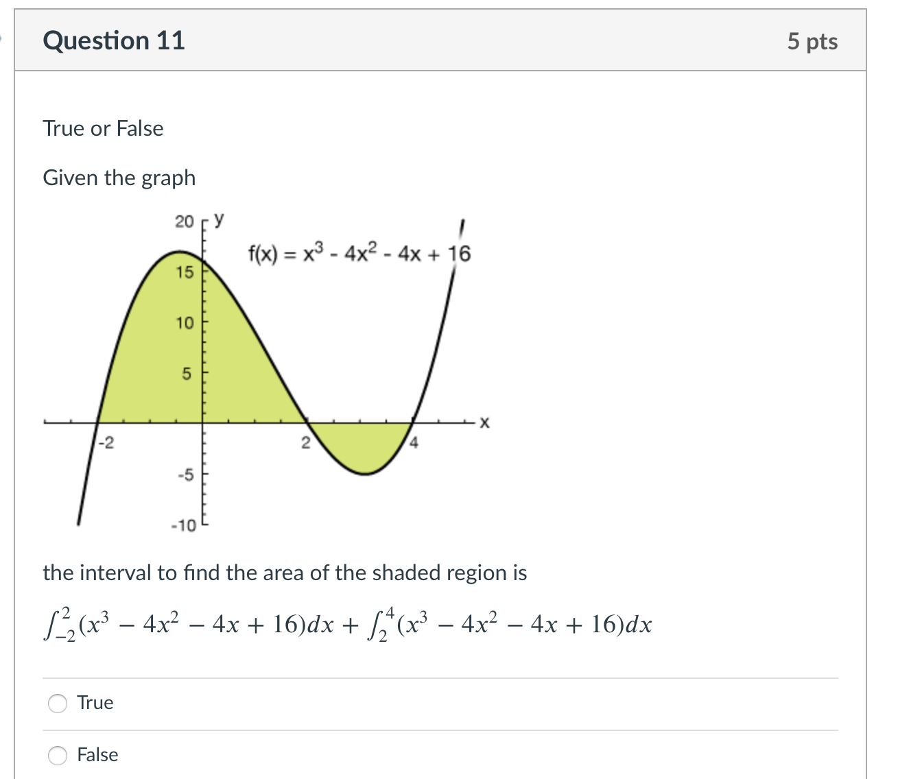 Solved Question 11 5 pts True or False Given the graph 20 гу | Chegg.com