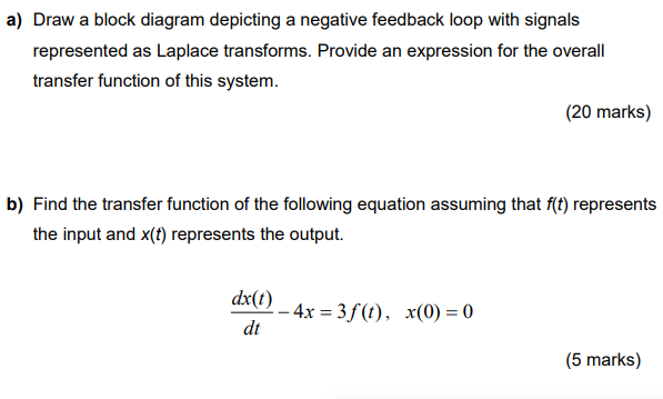 Solved a) Draw a block diagram depicting a negative feedback | Chegg.com
