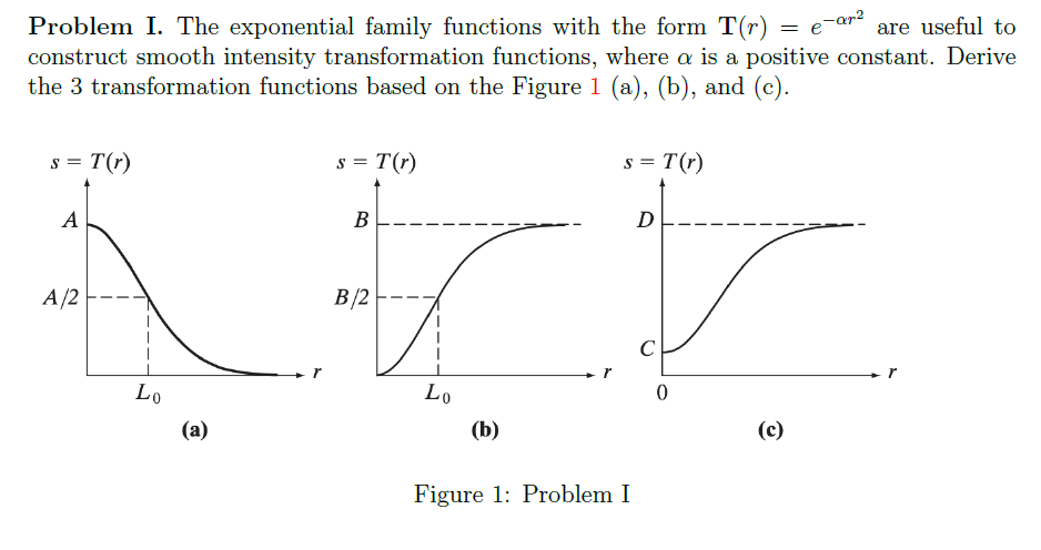 Solved Problem I. The exponential family functions with the | Chegg.com