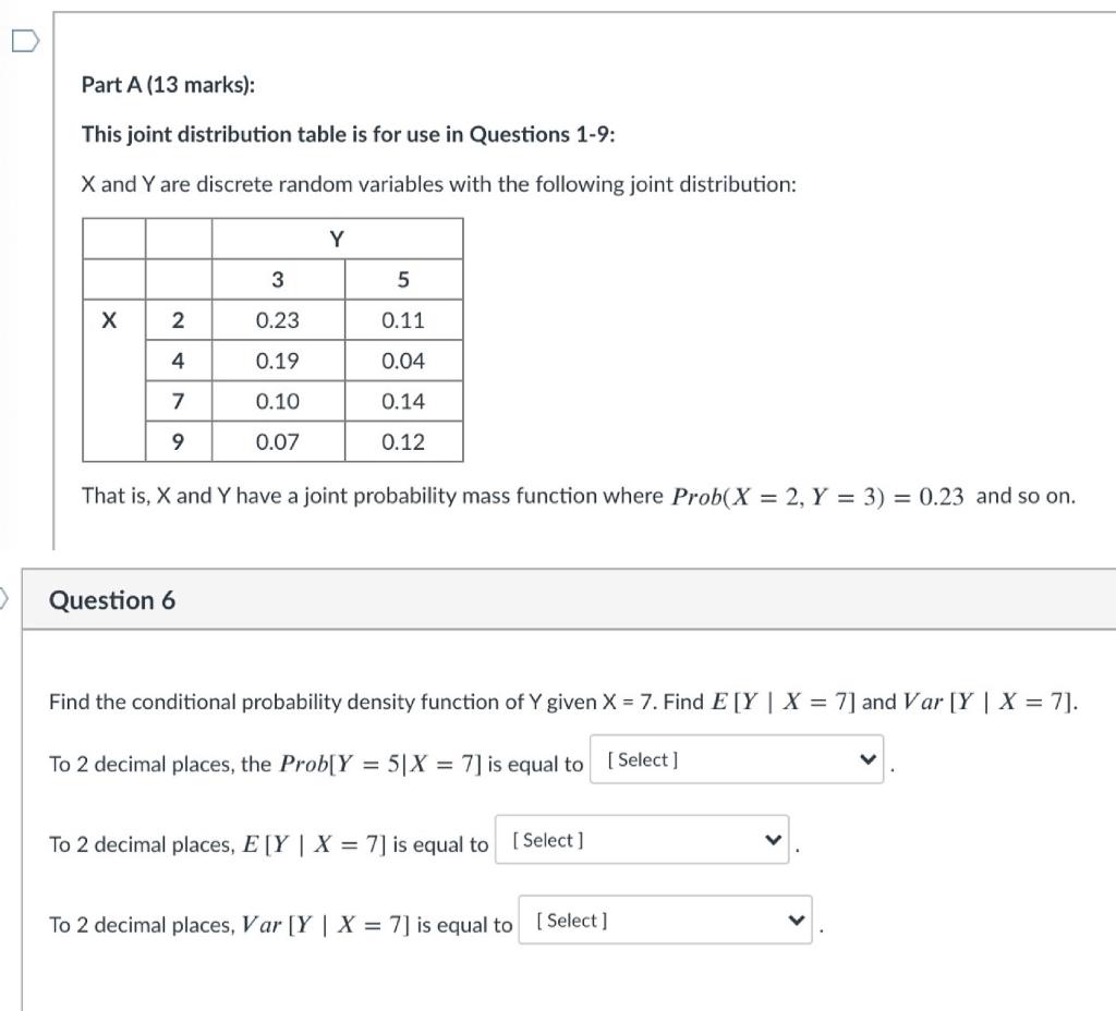 Solved Part A (13 marks): This joint distribution table is | Chegg.com