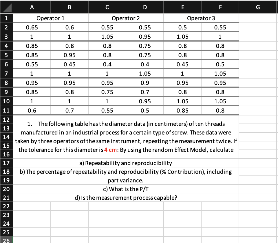 Solved On Excel, solve the following and show each cell's | Chegg.com