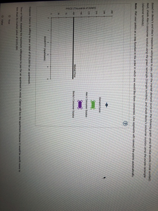 Solved 2. Individual demand and consumer surplus Consider | Chegg.com Solved 2. Individual demand and consumer surplus Consider | Chegg.com