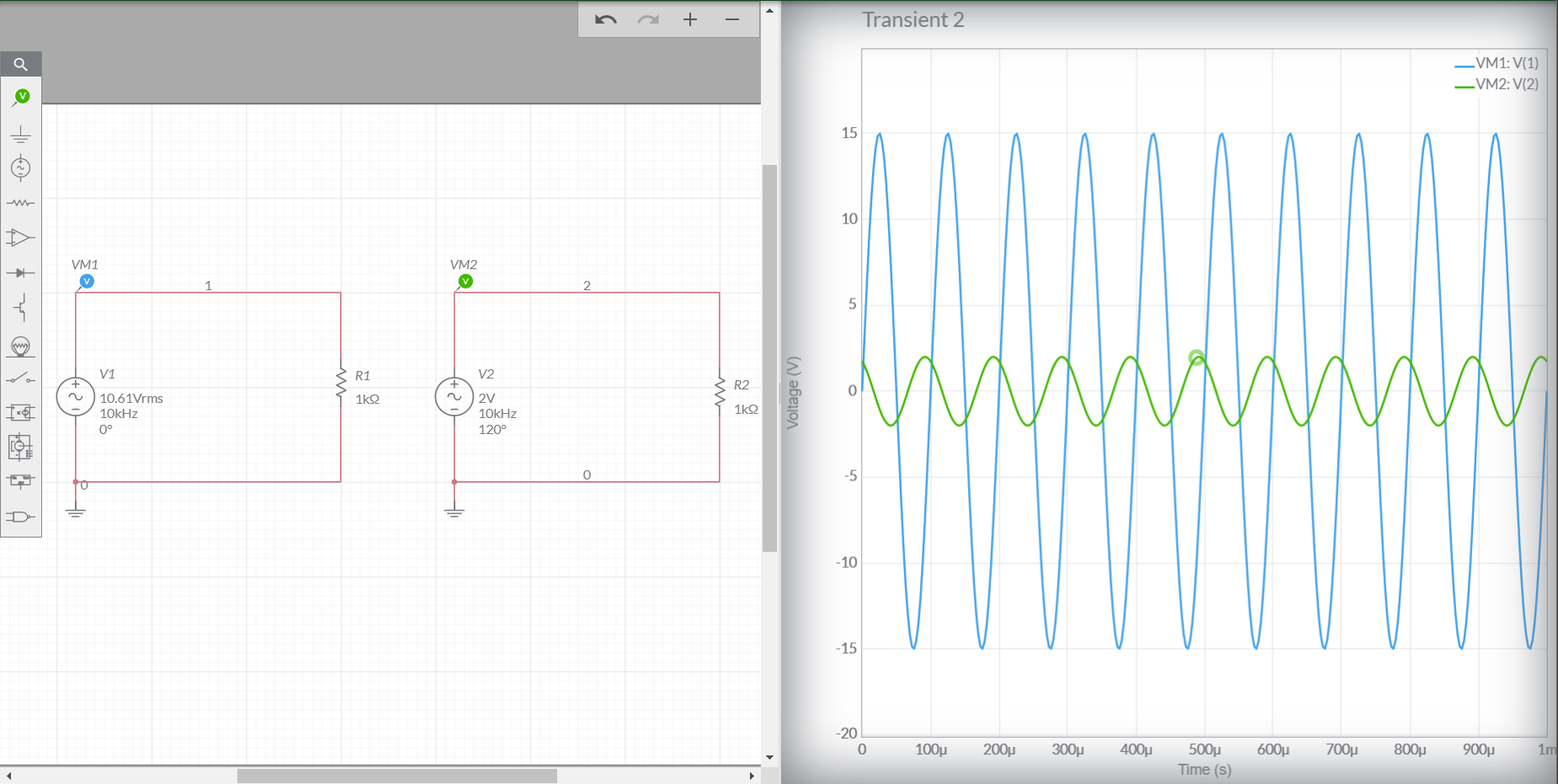 Solved Create a sine wave with a positive going zero | Chegg.com