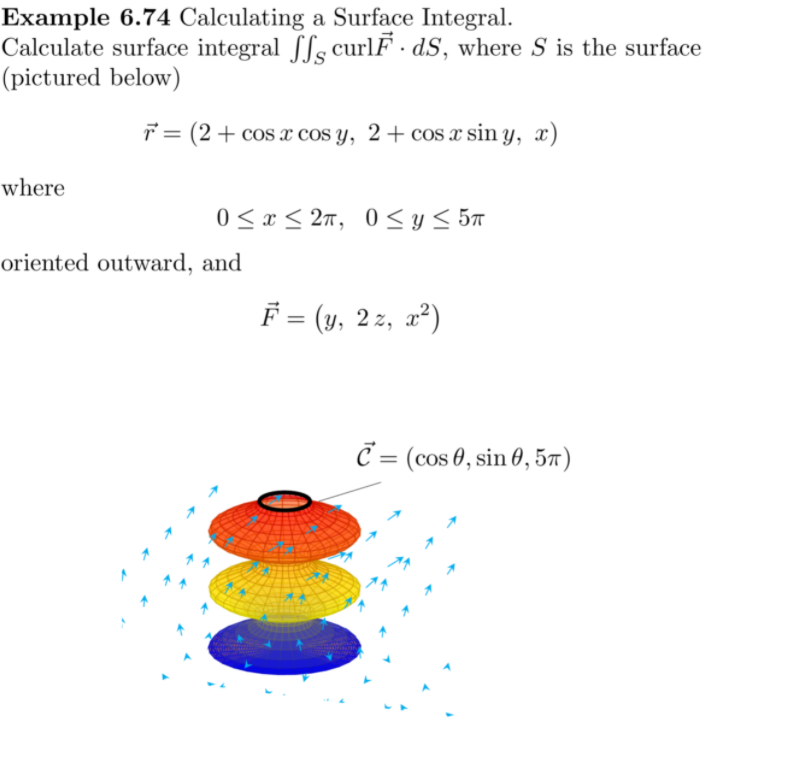 Solved Example 6.74 Calculating a Surface Integral. | Chegg.com