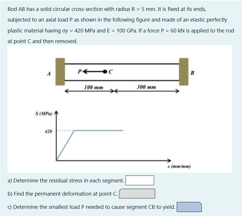 Solved Rod AB ﻿has a solid circular cross-section with | Chegg.com