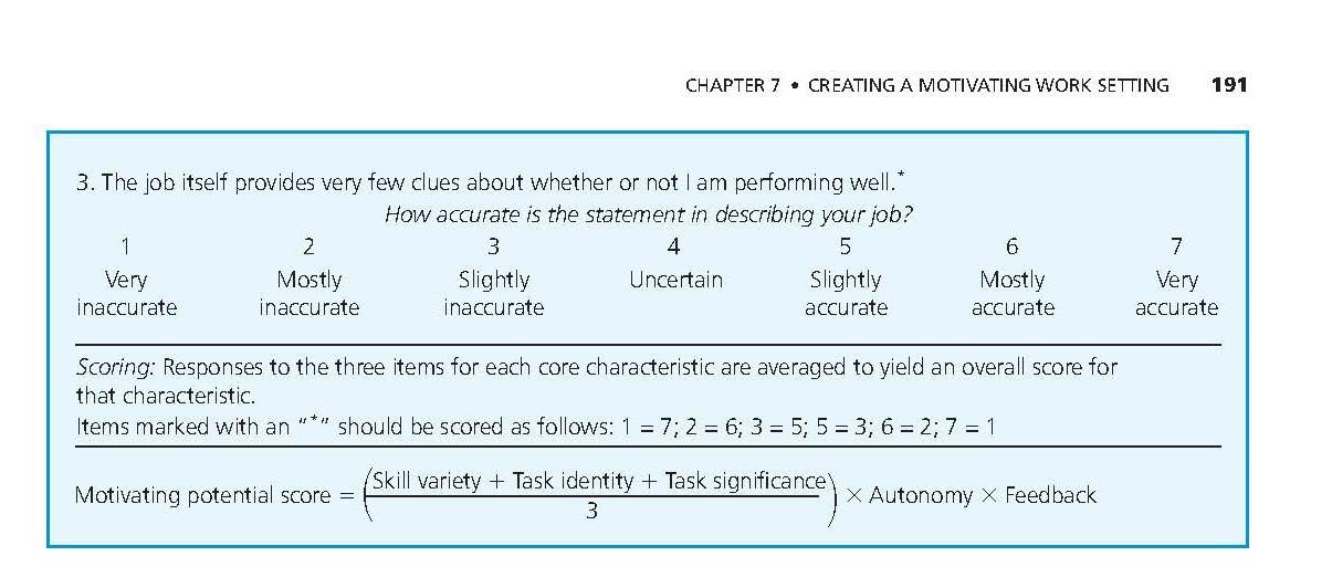 Solved CHAPTER 7. CREATING A MOTIVATING WORK SETTING 189 | Chegg.com