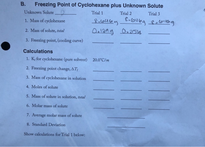 Freezing Point of Cyclohexane plus Unknown Solute | Chegg.com
