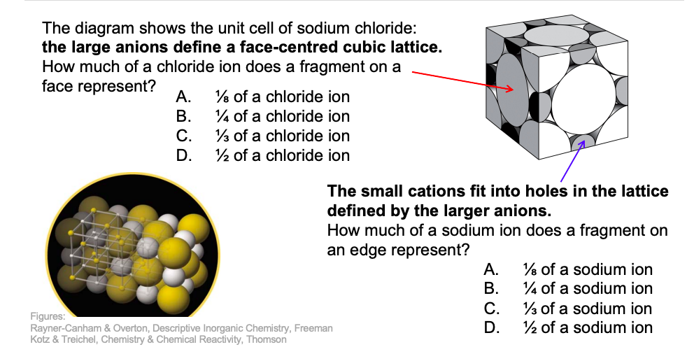 Solved The diagram shows the unit cell of sodium chloride | Chegg.com