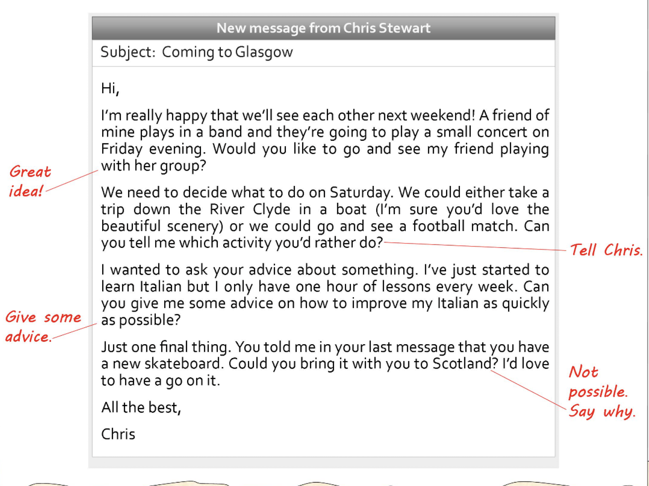 Informal Letter To A Friend Giving Advice