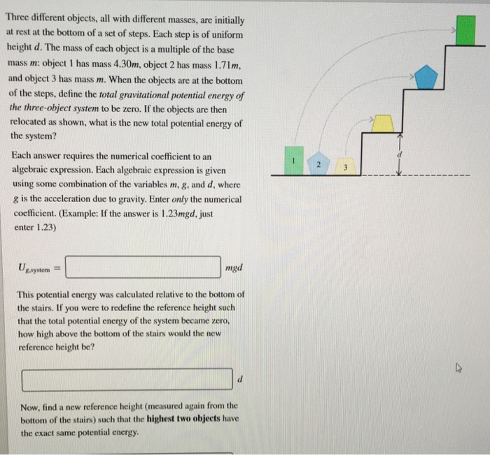 Solved Three different objects, all with different masses, | Chegg.com