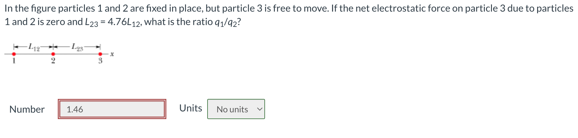 Solved In the figure particles 1 and 2 are fixed in place, | Chegg.com