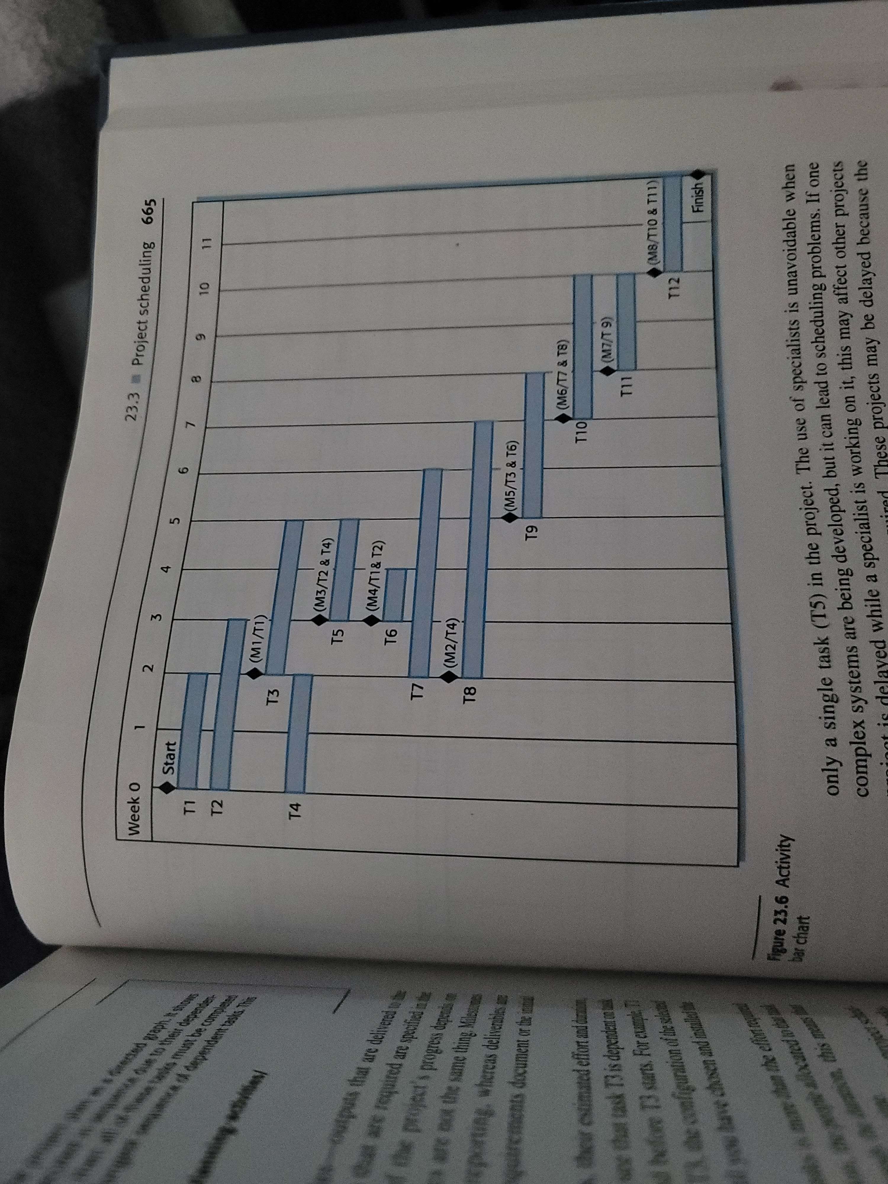 Solved You are asked by your company's management to help | Chegg.com