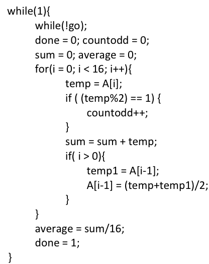 Solved while(1){while(!go);done =0; countodd =0;sum =0; | Chegg.com