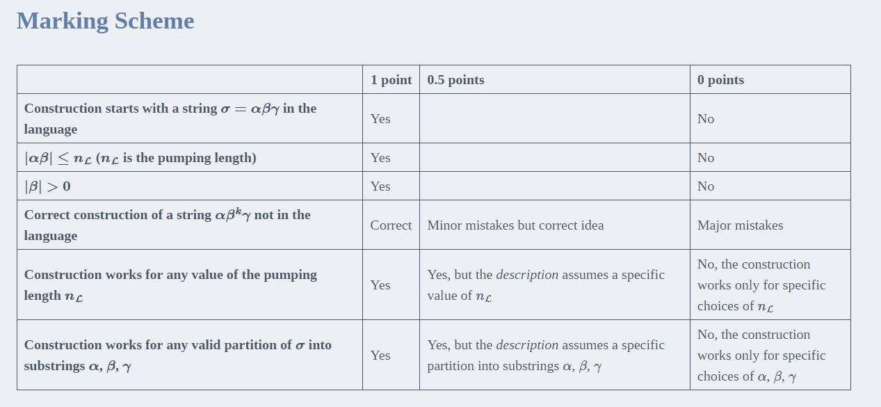 Solved Question: Non-Regular Languages (6 marks) A | Chegg.com