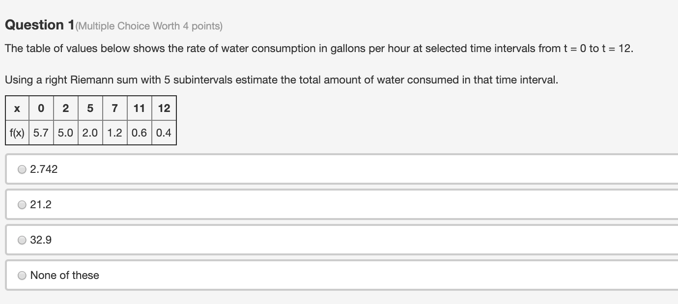 Solved Question 1 (Multiple Choice Worth 4 points) The table | Chegg.com