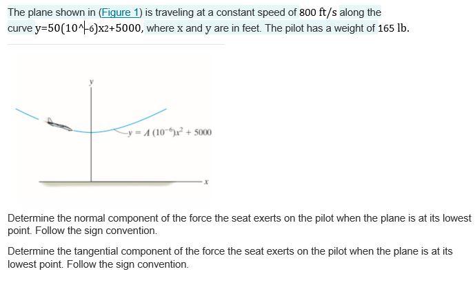 Solved The plane shown in is traveling at a constant speed | Chegg.com