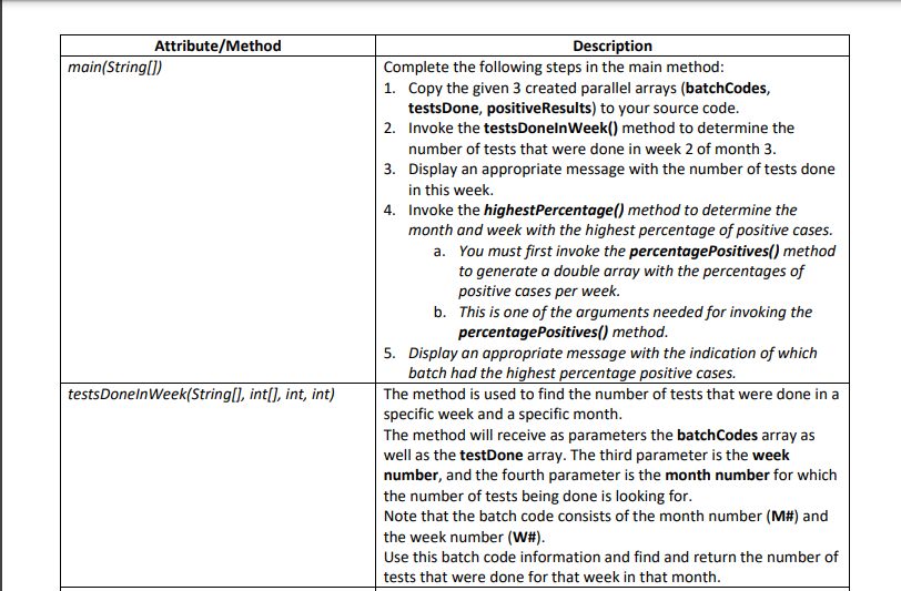 Solved \begin{tabular}{|c|c|} \hline Attribute/Method & | Chegg.com