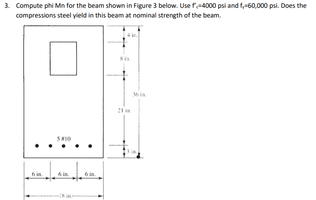 Solved 3. Compute phi Mn for the beam shown in Figure 3 | Chegg.com