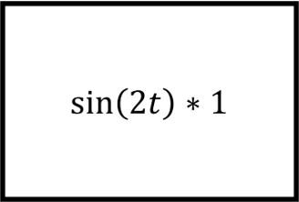 Solved sin(2t) * 1 | Chegg.com