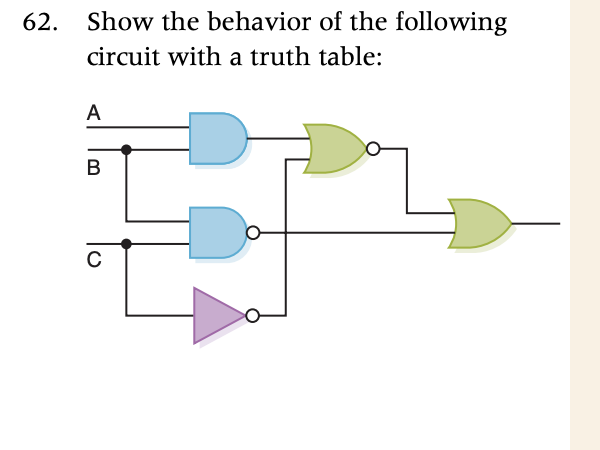 Solved Show the behavior of the following circuit with a | Chegg.com