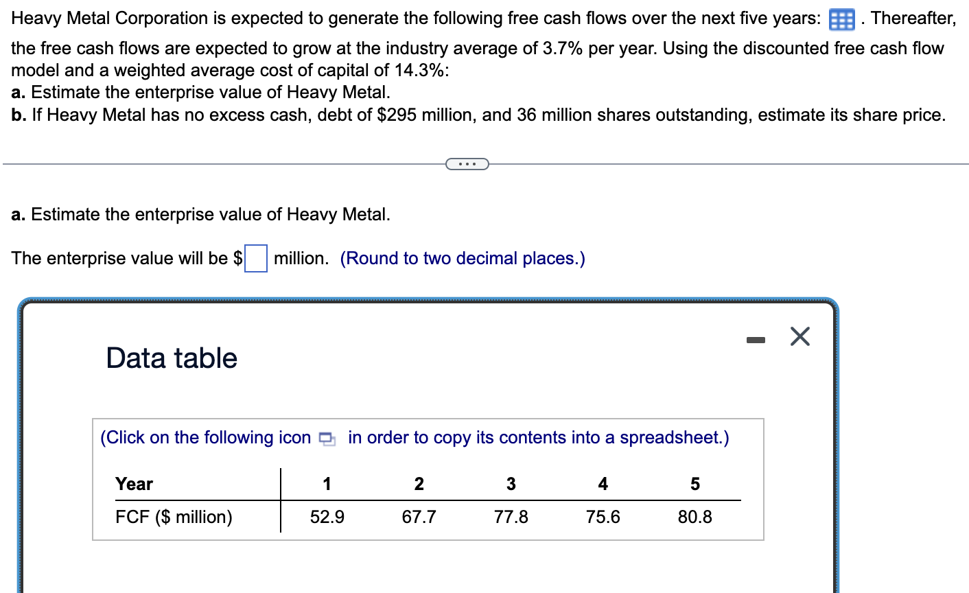 Solved Heavy Metal Corporation is expected to generate the | Chegg.com