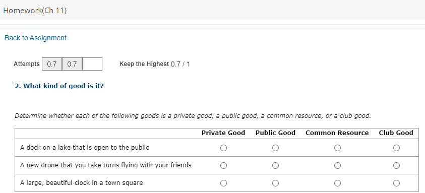 Solved Back to Assignment Attempts Keep the Highest 0.7/1 2. | Chegg.com
