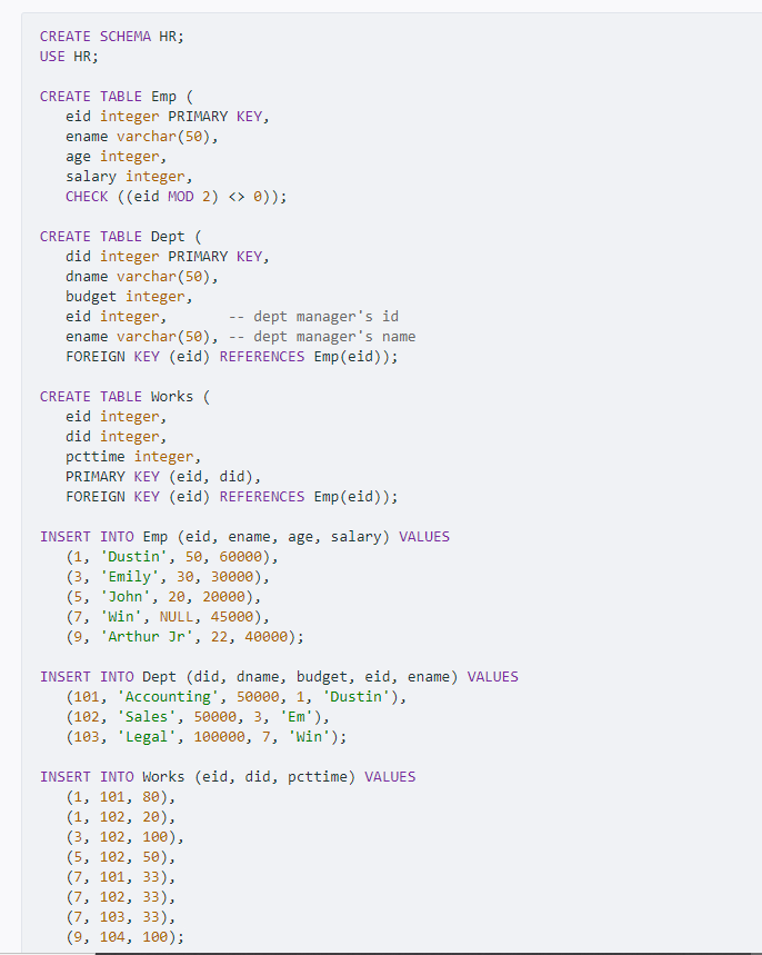 CREATE SCHEMA HR; USE HR; CREATE TABLE Emp eid | Chegg.com