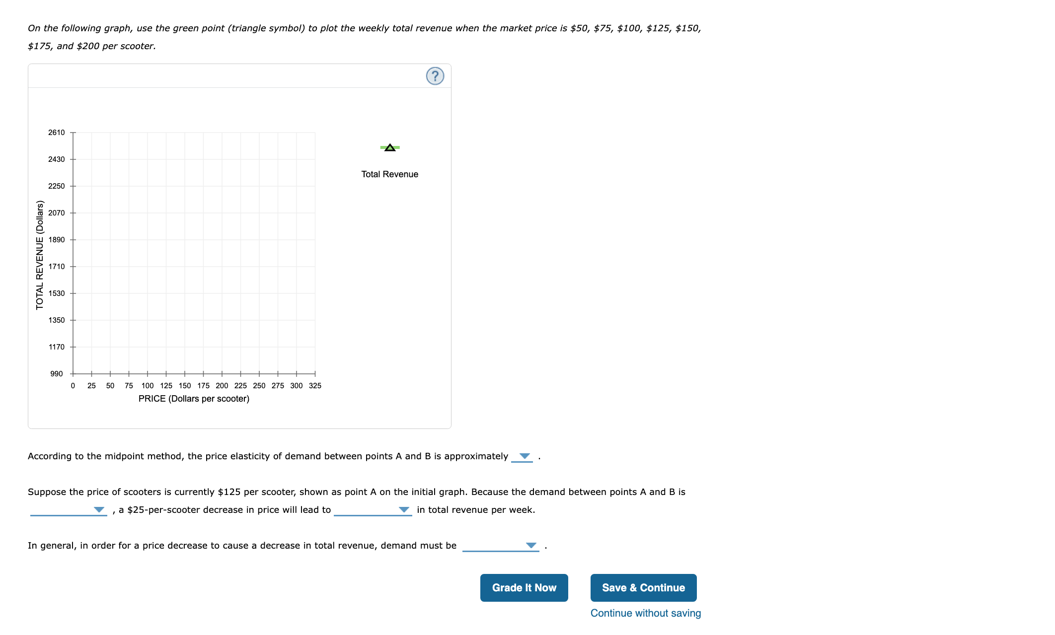 Solved On the following graph, use the green point (triangle | Chegg.com