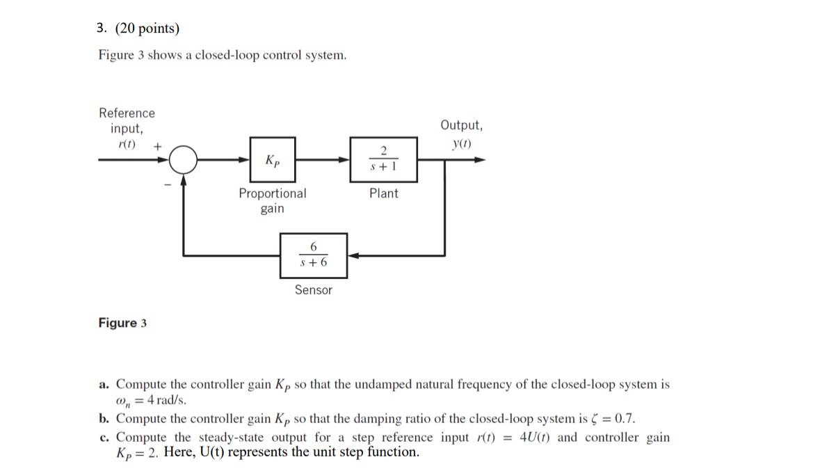 3. (20 points) Figure 3 shows a closed-loop control | Chegg.com