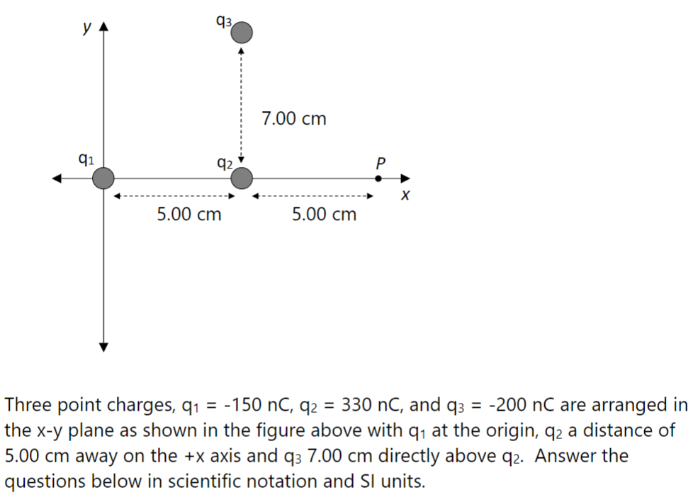 Solved a) The point P is located at x = 5.00 cm from the q2 | Chegg.com