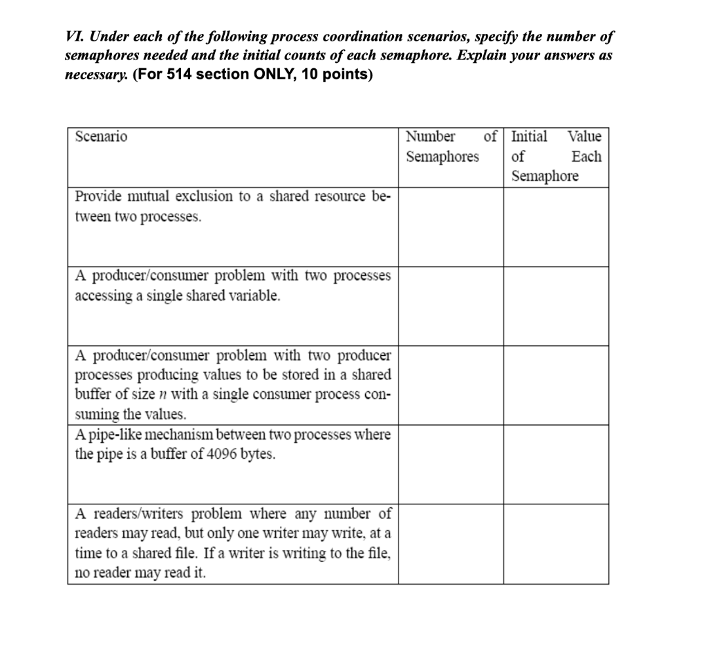 Solved Vi Under Each Of The Following Process Coordination