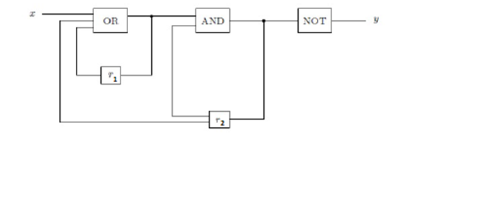 Consider the following scheme of a circuit. Write | Chegg.com