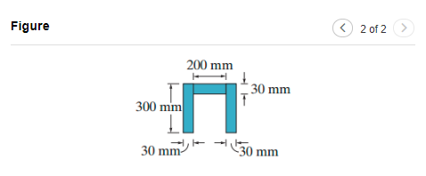 Solved Part A The beam is constructed from three plastic | Chegg.com