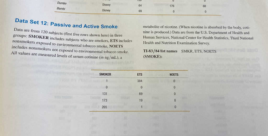 Solved of he FROM DATA TO DECISION Of Second-Hand Smoke | Chegg.com