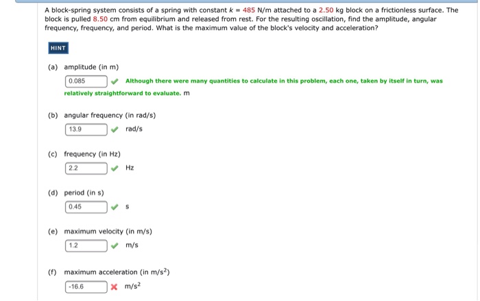 Solved A block-spring system consists of a spring with | Chegg.com
